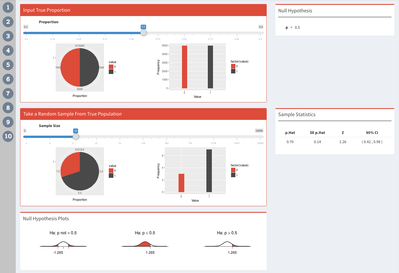 Statistics interactives | Oregon State University